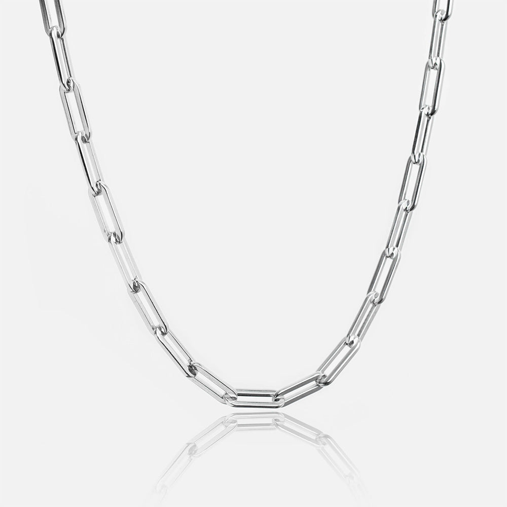 Basic Chains – warpedsense